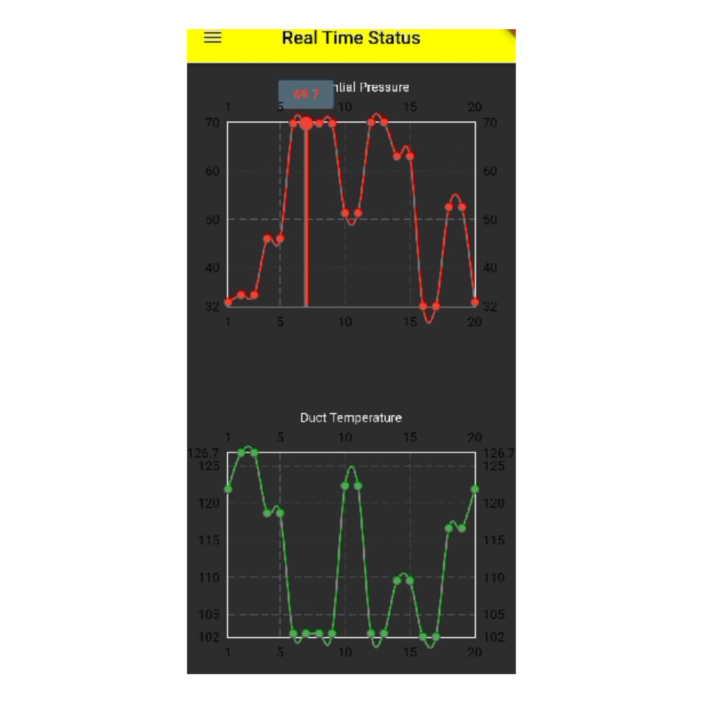 Apis Plus - Mega System Srl