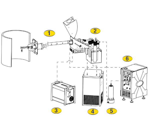 Emissioni - Mega System Srl